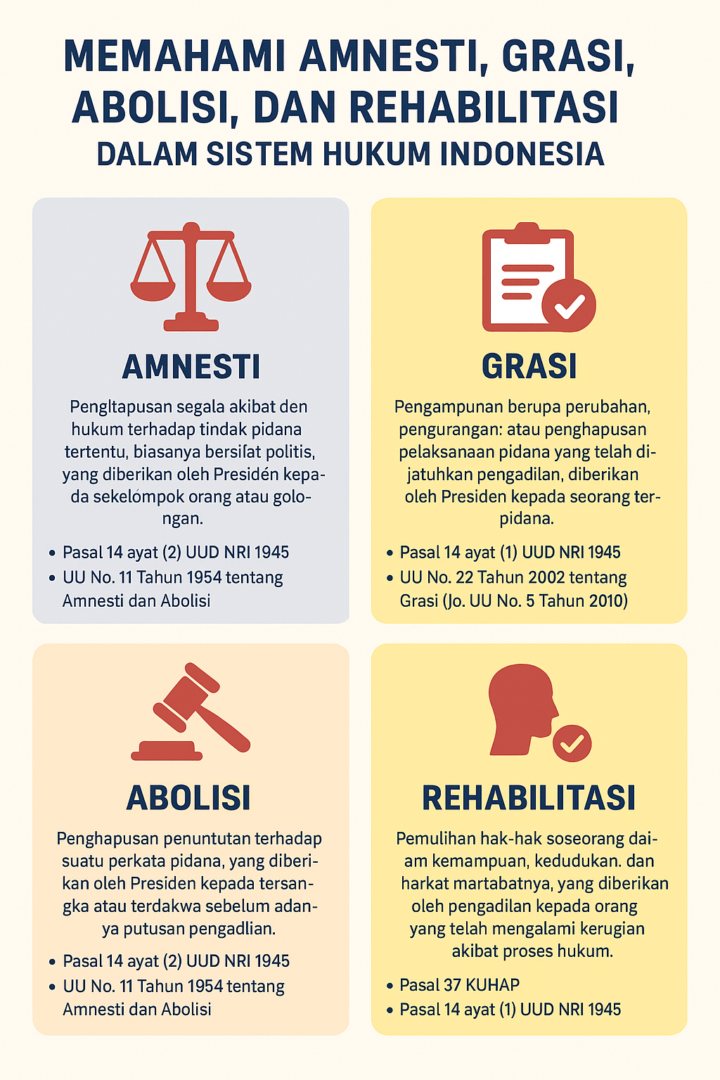 Detail Berita - Roewang LO